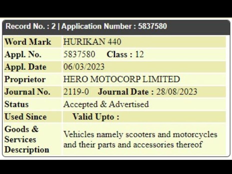 Hero MotorCorp Trademarks Hurikan and Hurikan 440 | BikeDekho