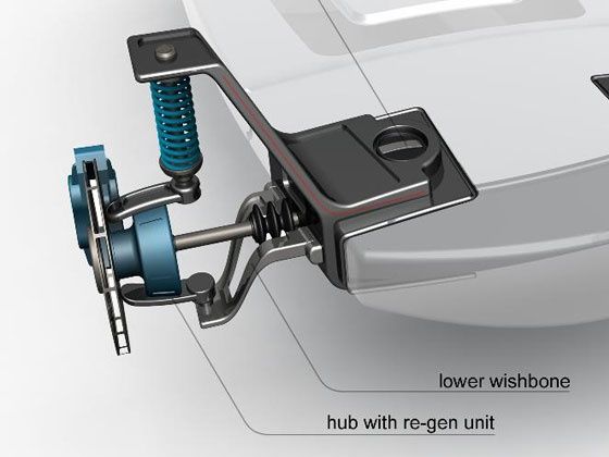 Wishbone Suspension - ZigWheels