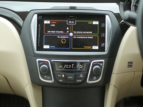 Maruti Suzuki Ciaz : Detailed Review - ZigWheels