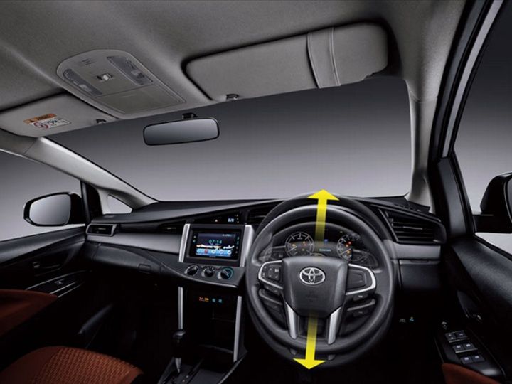 2016 Toyota Innova Details Revealed - ZigWheels