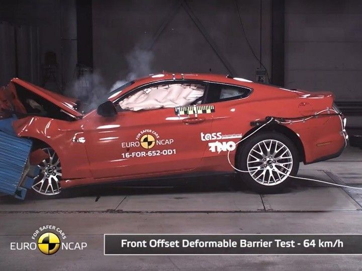 Shocker: Ford Mustang Scores 2 Stars In The Euro NCAP! - ZigWheels