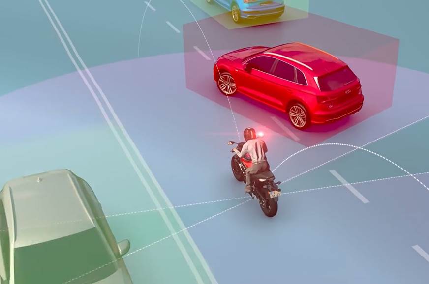 360-Degree Camera-Based Technology Aims To Makes Bikes Safer - ZigWheels