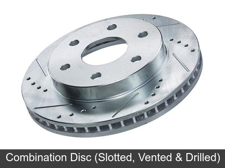 Different Types Of Brake Pads And Brake Discs Explained - ZigWheels