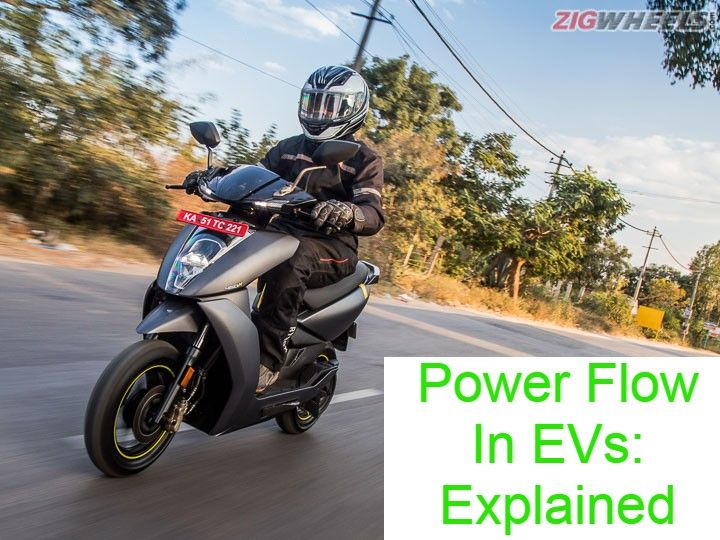 EV Tech Simplified: Power Flow In An EV Explained - ZigWheels