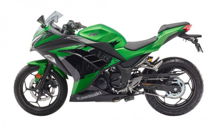2022 Kawasaki Ninja Launched In India At Rs 3.37 Lakh - ZigWheels