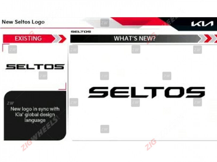 Kia Seltos And Sonet SUVs Updated With New Safety Features And ...
