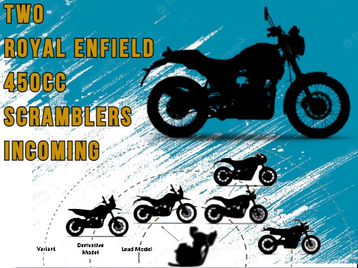 Royal Enfield Scram 450 And An Even Hardcore Scrambler 450 Confirmed ...