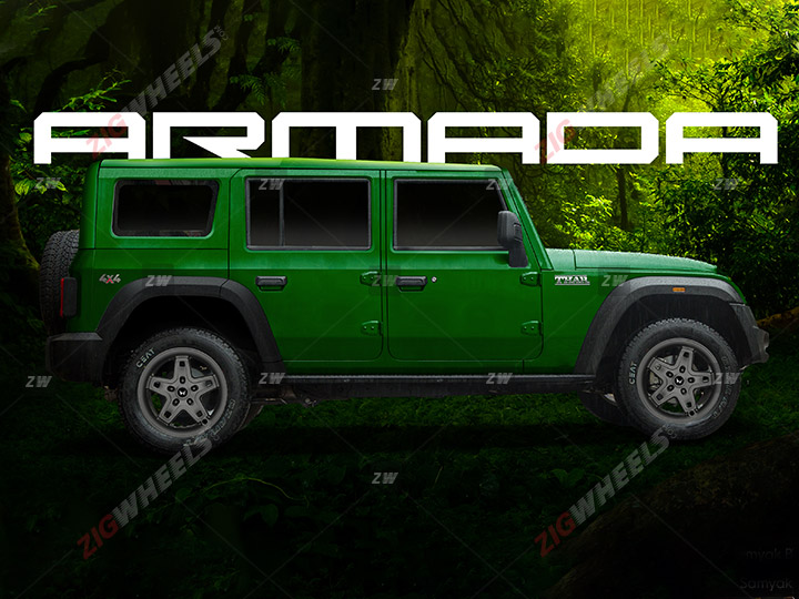 This Is What The Upcoming 5-Door Mahindra Thar Should Look Like ...