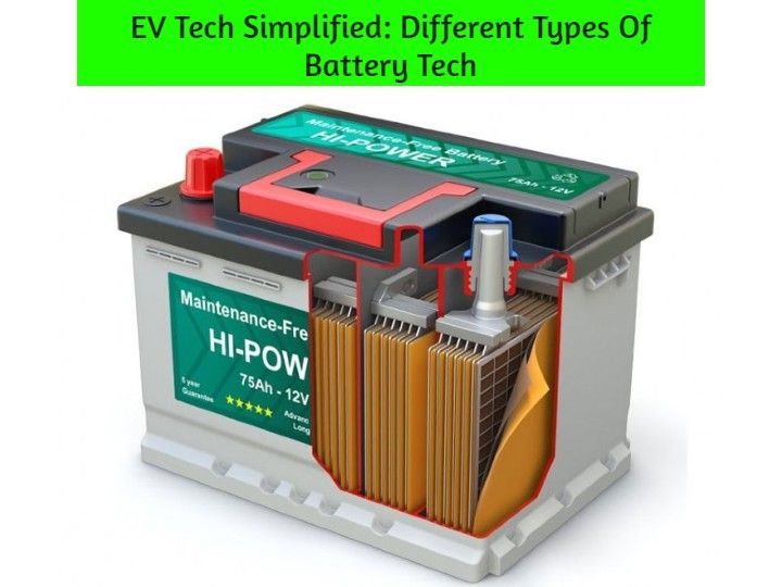 EV Tech Simplified: Types Of Battery Tech Explained - ZigWheels