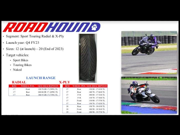 TVS Eurogrip Tyres For Superbikes Launching Soon - ZigWheels