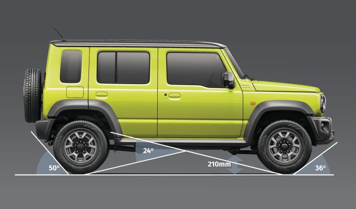 Auto Expo 2023: Maruti Suzuki Jimny 5-door Bookings Commence, Variants ...