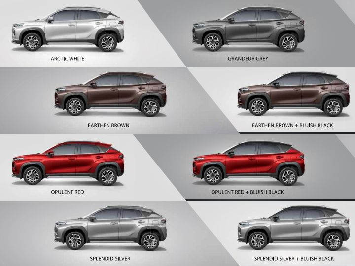 Maruti Fronx Showcased At Auto Expo Detailed In 10 Images - ZigWheels