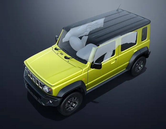Maruti Suzuki Jimny Zeta And Alpha Variants Explained - ZigWheels