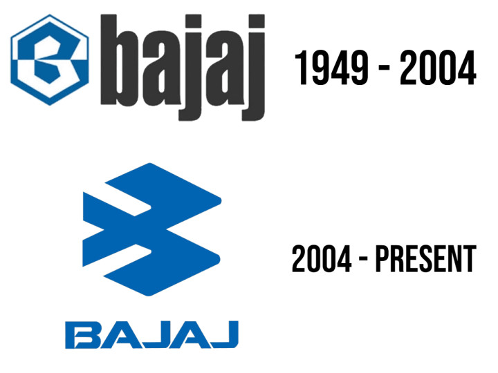 Bajaj Logo Vector Free Download