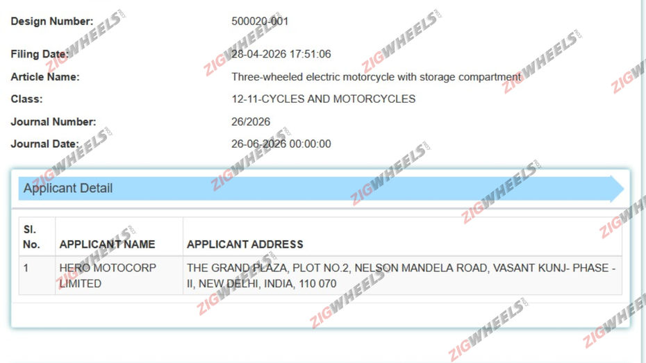 Hero Vida NEX 2 Electric Trike Design Patent Filed In India - ZigWheels