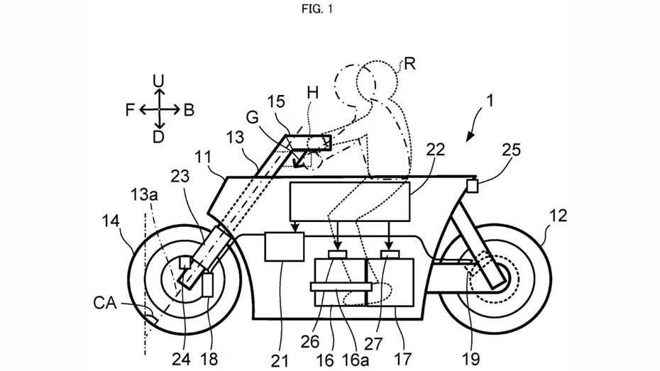 Yamaha’s Adaptive Cruise Control Could Make Bikes Safer With Automatic ...