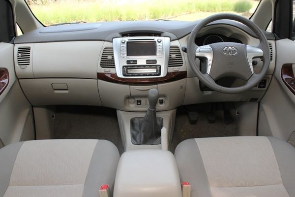 Toyota Innova Images, Innova Interior & Exterior Photos, 360 View ...