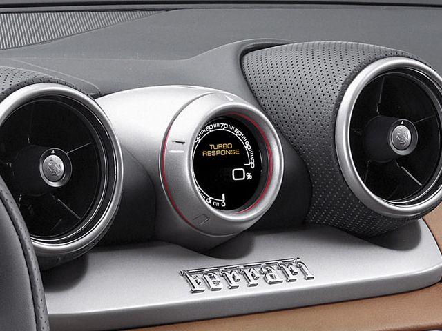 Ferrari California T Images, California T Interior & Exterior Photos ...