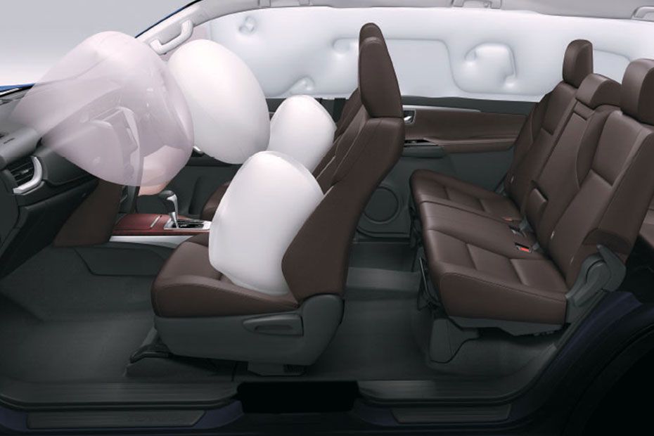 Toyota Fortuner 2016-2021 Images, Fortuner 2016-2021 Interior ...