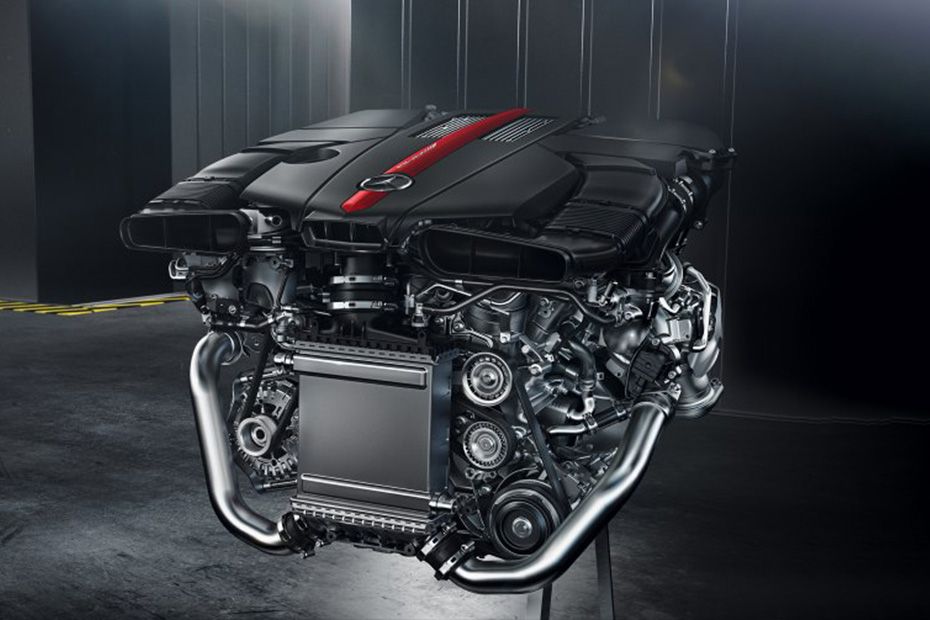 Mercedes-Benz SLC Images, SLC Interior & Exterior Photos, 360 View ...