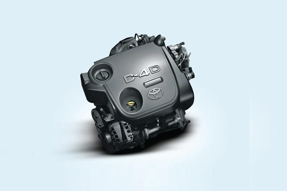 Toyota Platinum Etios Images, Etios Interior & Exterior Photos, 360 ...