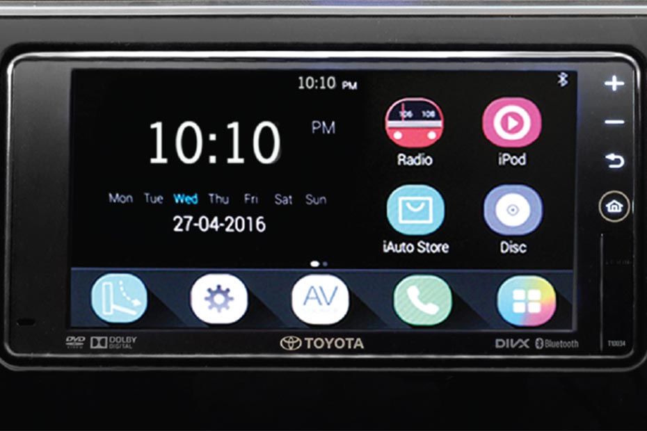 Toyota Corolla Altis Images, Corolla Altis Interior & Exterior Photos ...