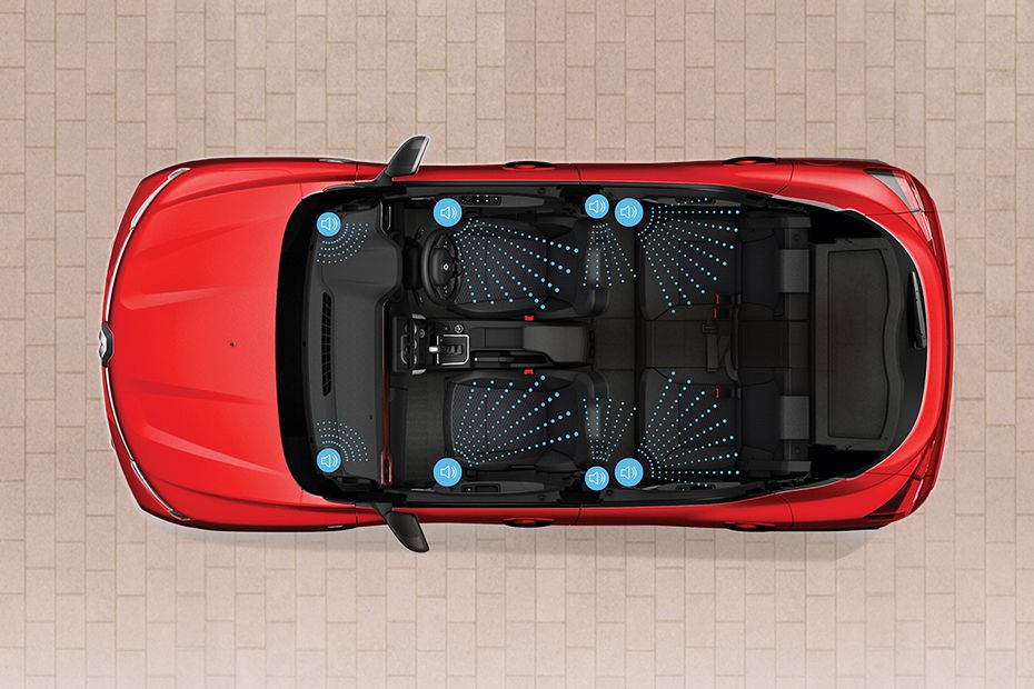 Renault Kiger Images, Kiger Interior & Exterior Photos, 360 View ...