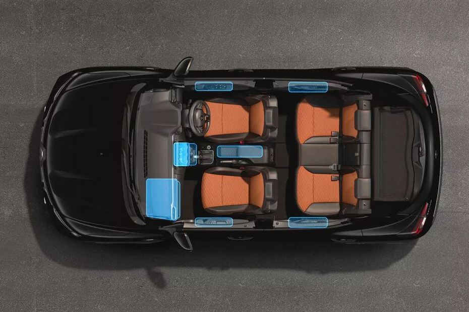 Renault Kiger Images, Kiger Interior & Exterior Photos, 360 View ...