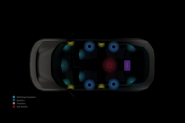 Mahindra BE 6 Pack One - On Road Price, RTO, Insurance, Features ...