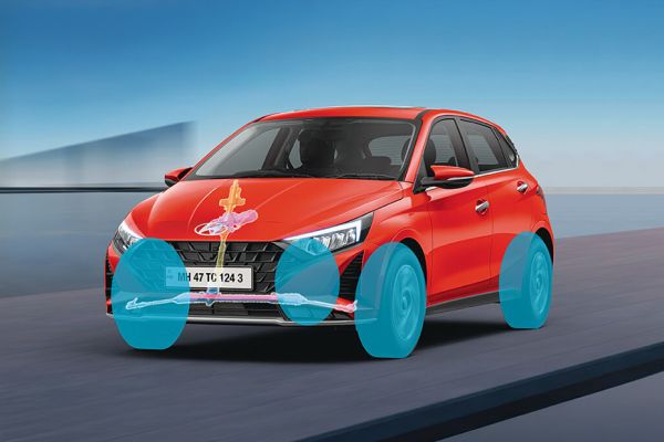 Hyundai i20 Price, Images, colours, Reviews & Specs