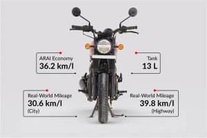 Royal Enfield Hunter 350 Rio White Colour