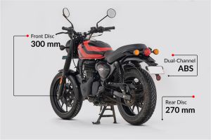 Royal Enfield Hunter 350 London Red Colour