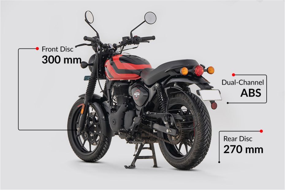 Royal Enfield Hunter 350 Images, Hunter 350 Photos & Videos, 360 view