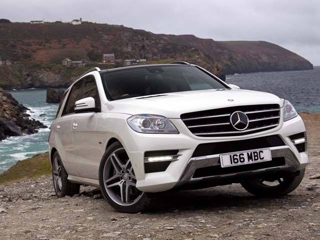 Mercedes-Benz celebrates 105 years of 4X4 : In Pictures!