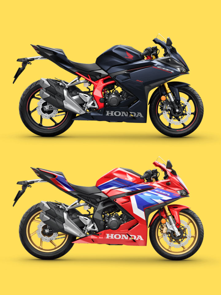 Cbr zodiac 60 photos - Astrologytoyou.com